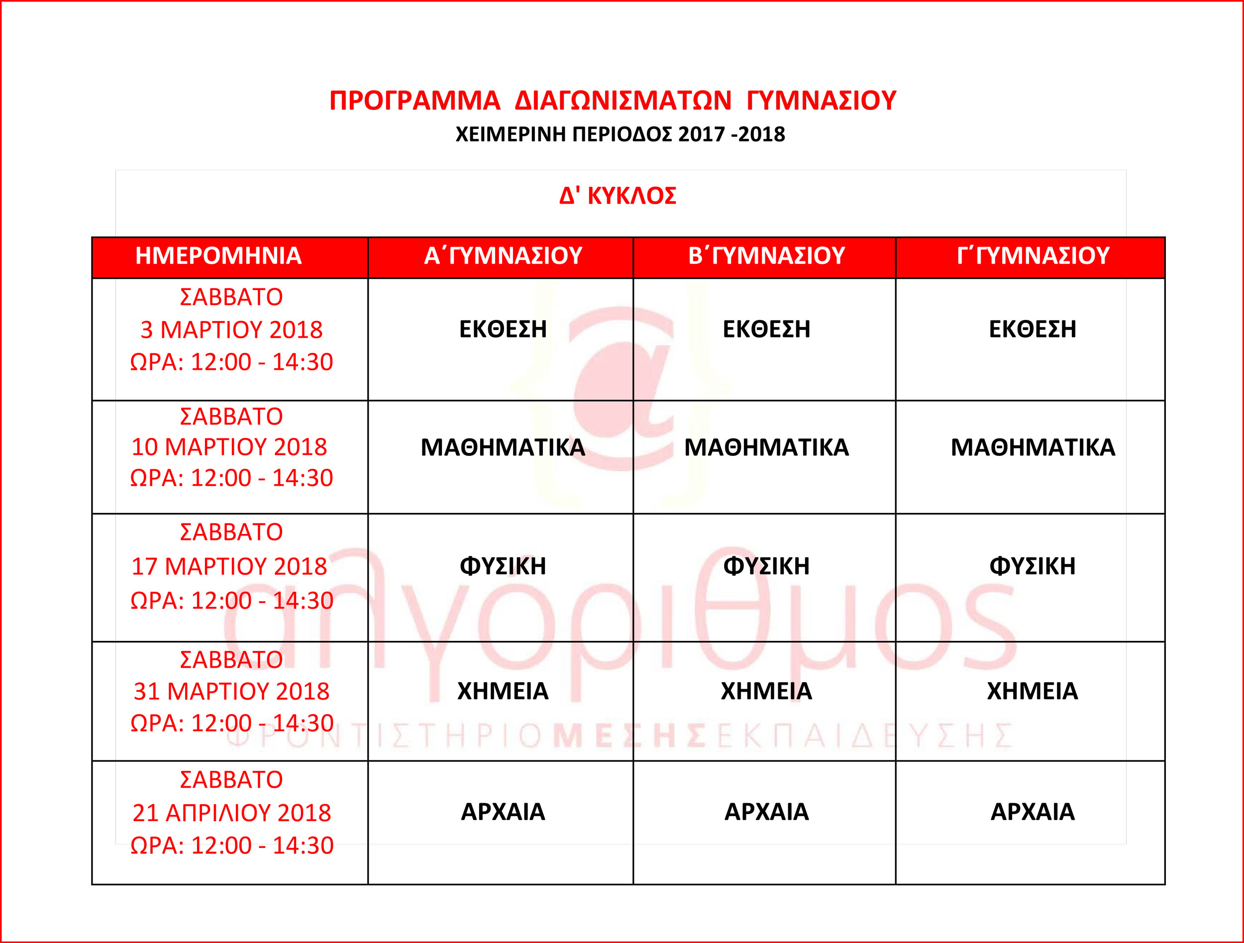 ΠΡΟΓΡΑΜΜΑ ΔΙΑΓΩΝΙΣΜΑΤΩΝ ΓΥΜΝΑΣΙΟΥ – Αλγόριθμος Φροντιστήριο Νεα Πεντέλη